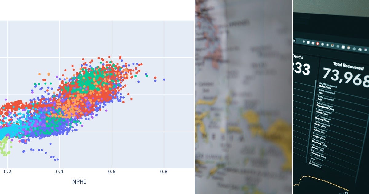List Plotting Curated By Etienne Largaespada Medium 