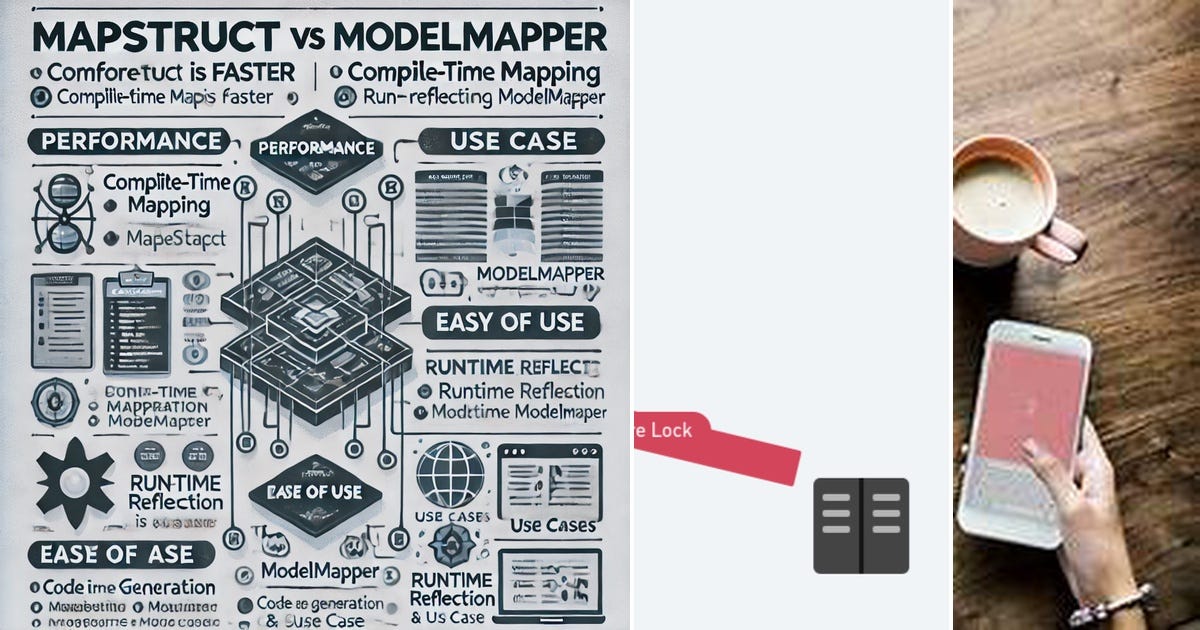List: Spring boot | Curated by Gusru | Medium