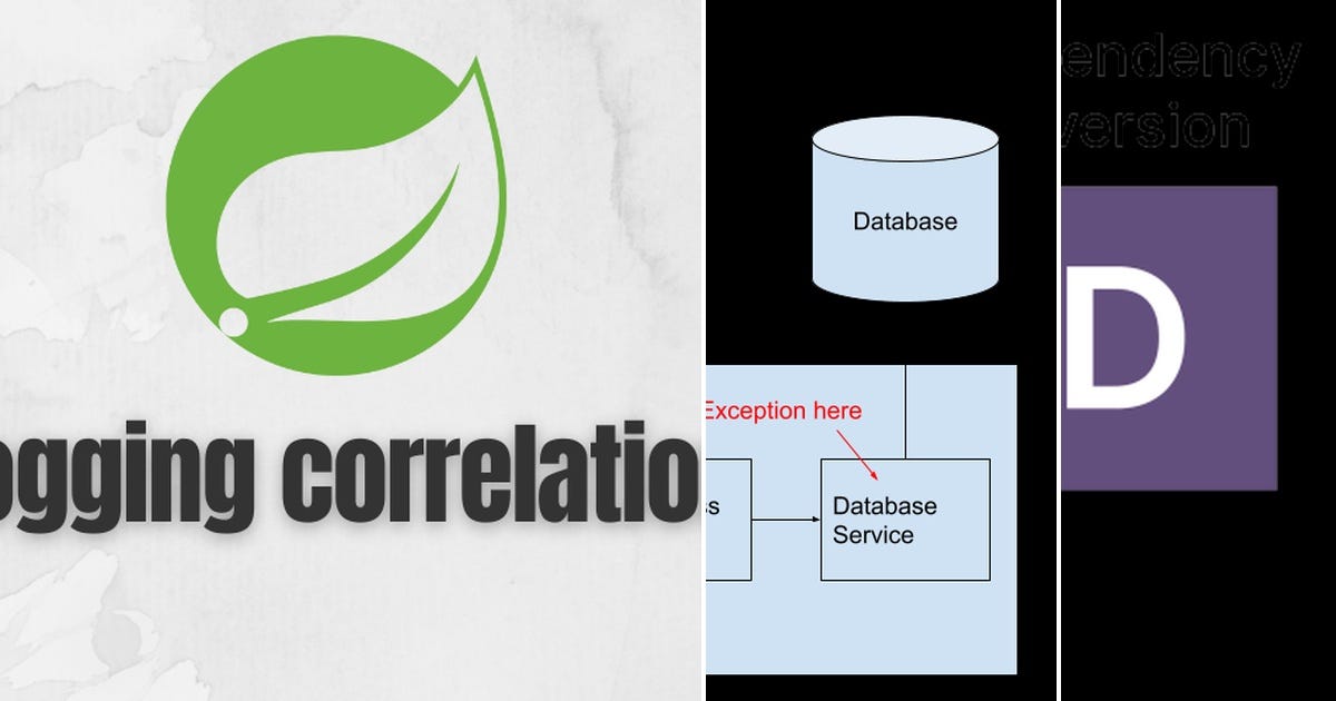 List: SpringBoot | Curated by Jairo Polo | Medium