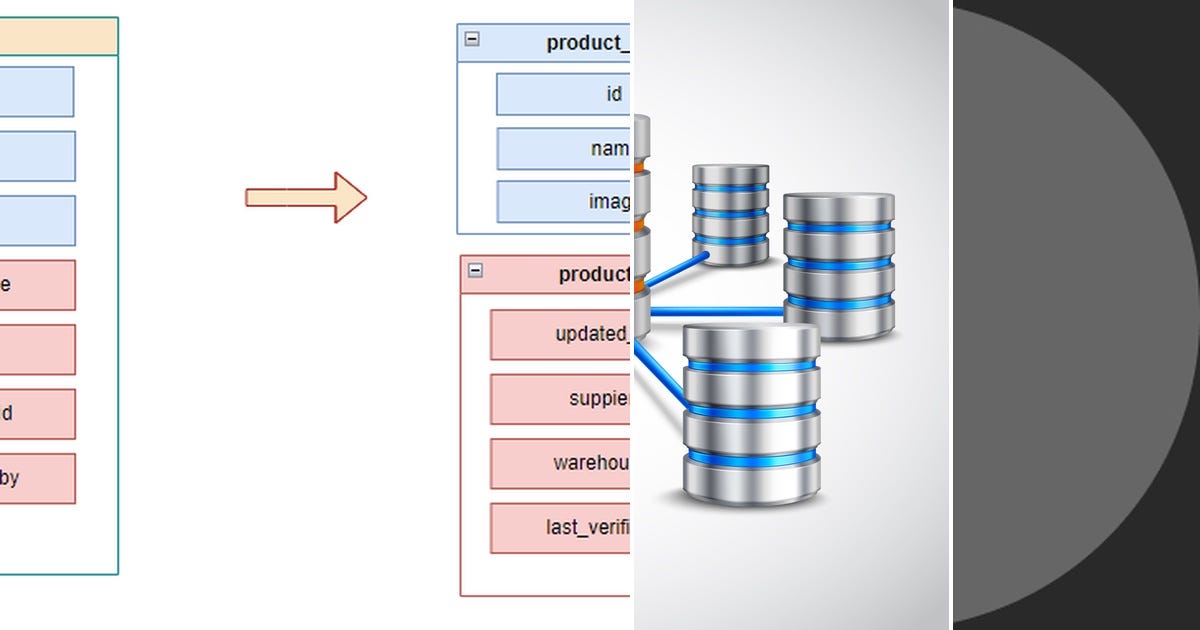 List: Sql | Curated by Rudresh Dixit | Medium
