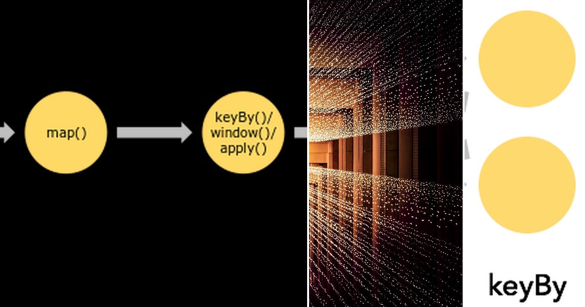 List: bigdata | Curated by xiangxiangAlan | Medium