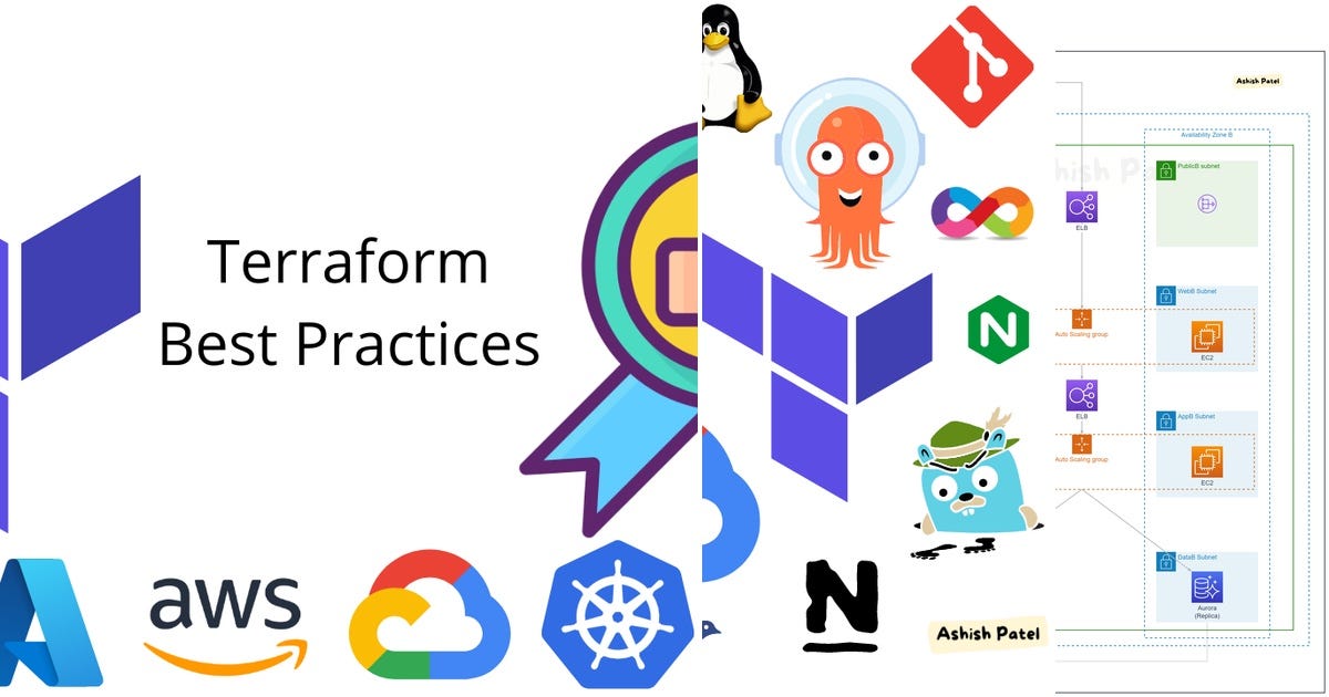 List: Aws | Curated by Genec | Medium