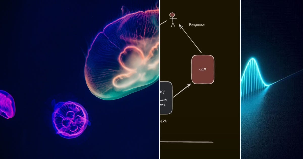 List: Transformer | Curated by Halil Gorkem | Medium