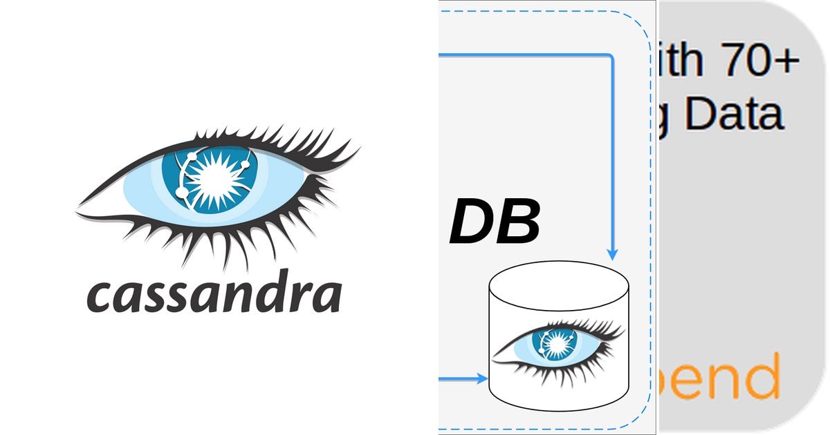 List: Cassandra | Curated by Meisam Rezaei | Medium