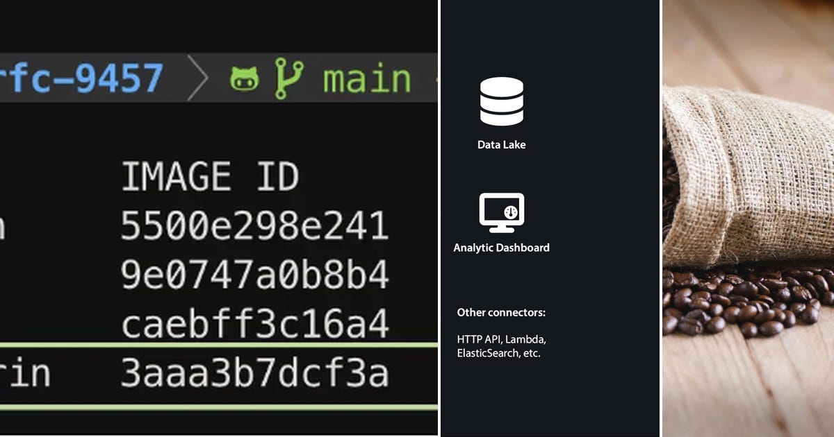 List: Java | Curated by Mateofacu | Medium