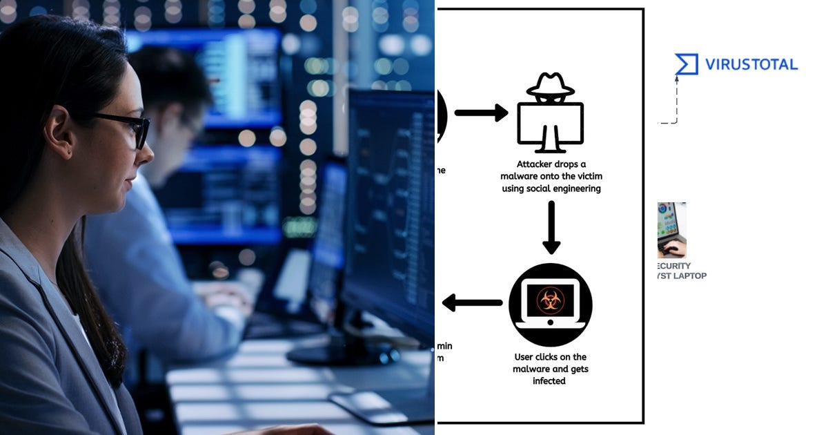 List: SOC | Curated by Matteo Balliana | Medium