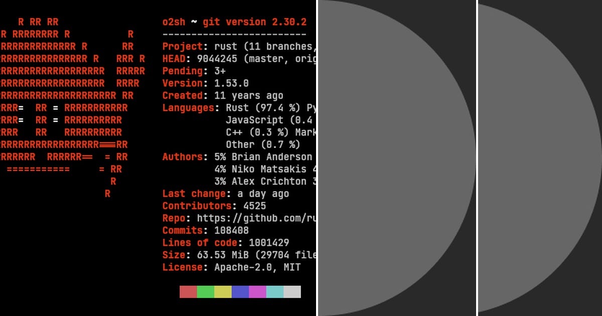 List: Rust Programming | Curated by Nishant Aanjaney Jalan | Medium