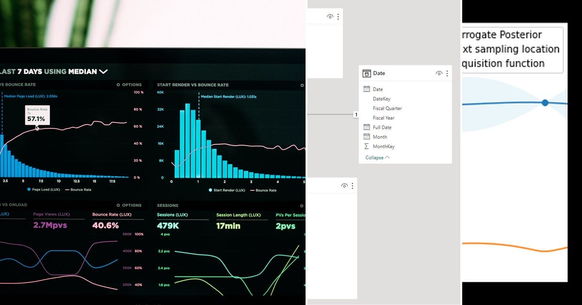List: Favorit | Curated by AmirHossein Rahimi | Medium