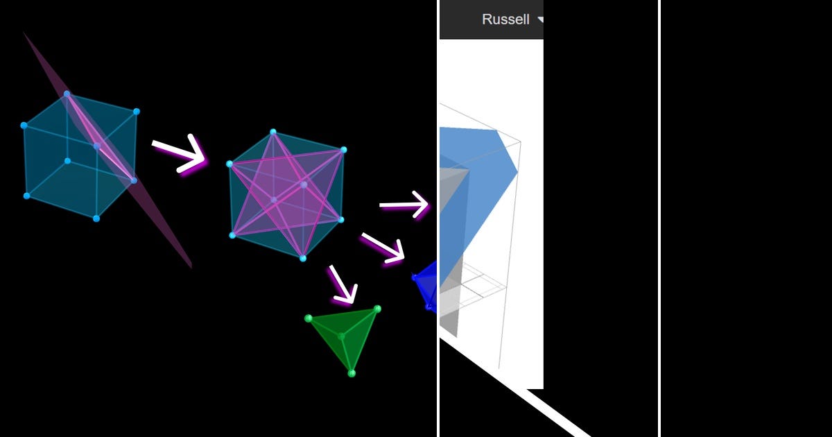 List: ManimML - Animation | Curated by Marc Olivier Bertoz | Medium