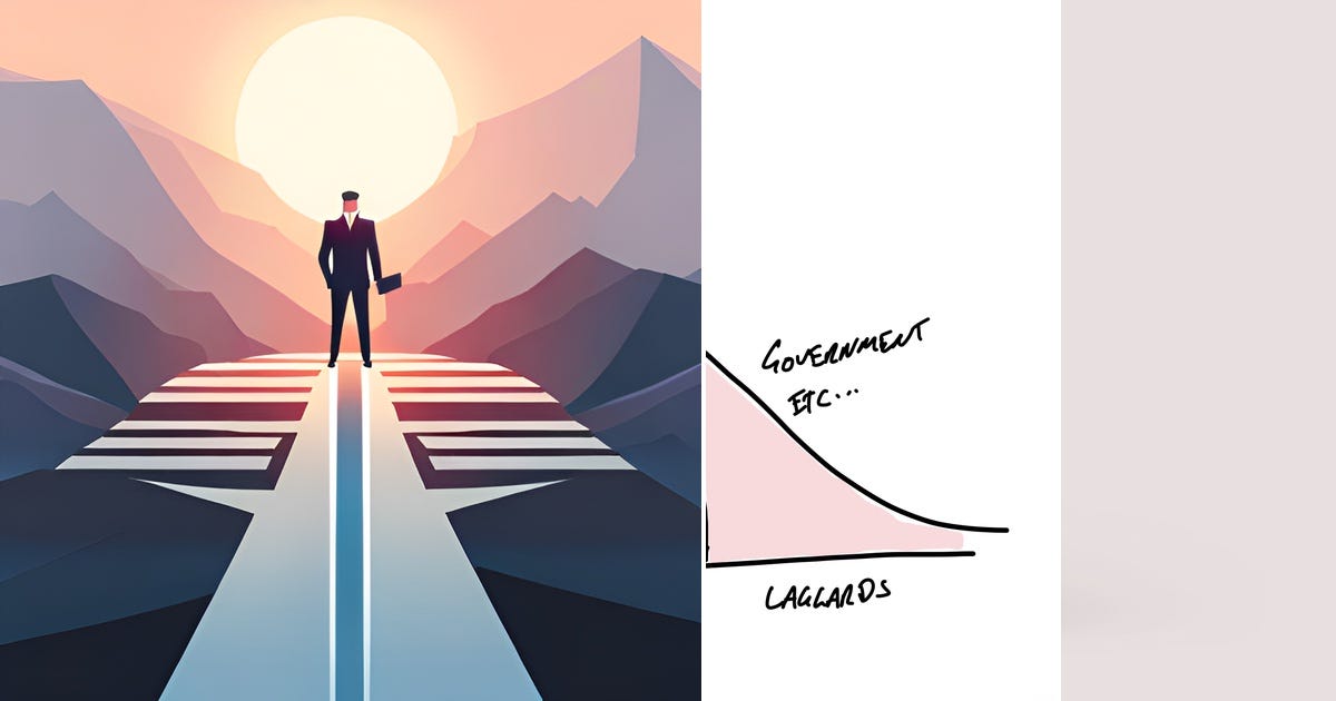 List: Product | Curated by Craig Harman | Medium