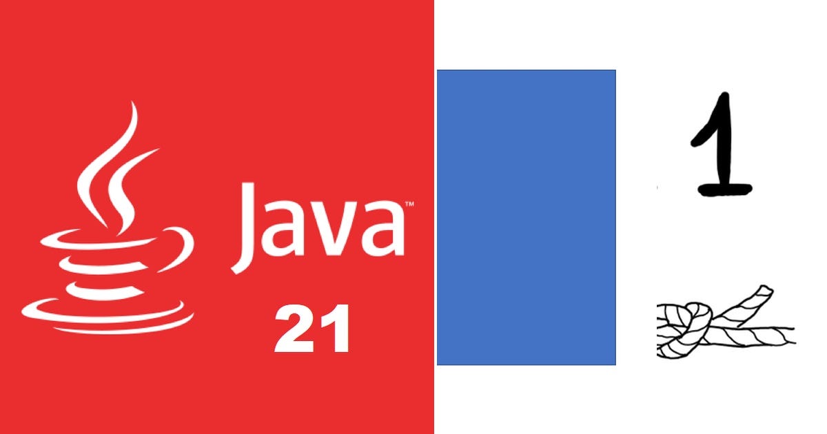List: Java | Curated by rdmardegam | Medium
