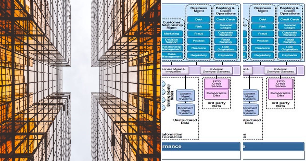 List: System Design Architecture | Curated by Ben Reyes | Medium
