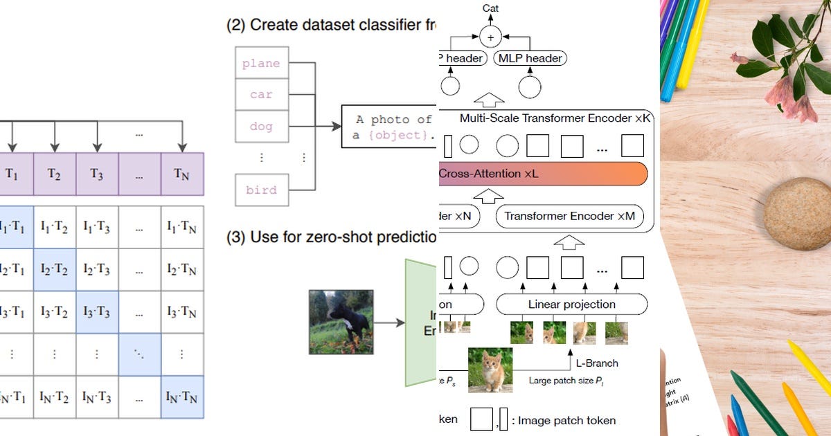 List: Transformers | Curated by Carson Kohlbrenner | Medium