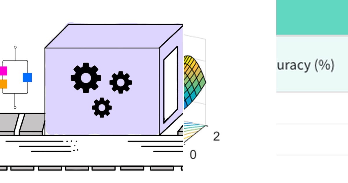 List: Deep Learning | Curated by Bryan | Medium