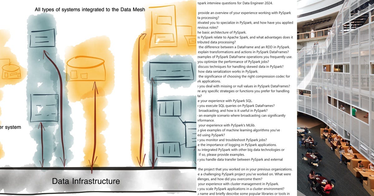 List: DE Techniques | Curated by Sibi Sukanesh | Medium
