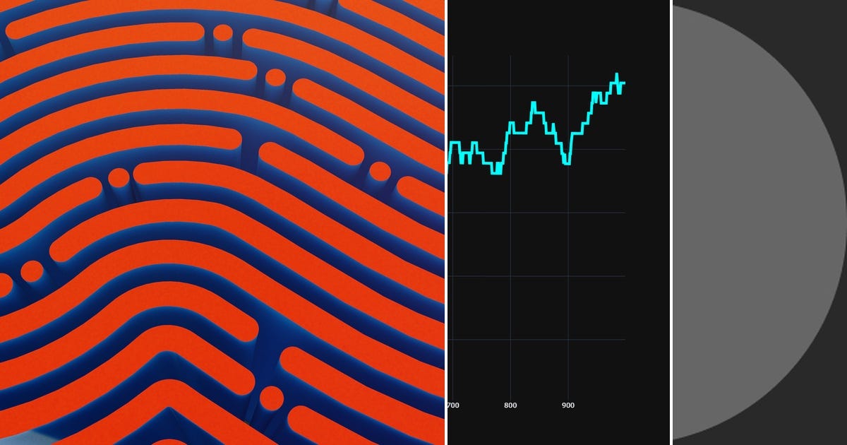 List: Trading | Curated by Chanho Lee | Medium