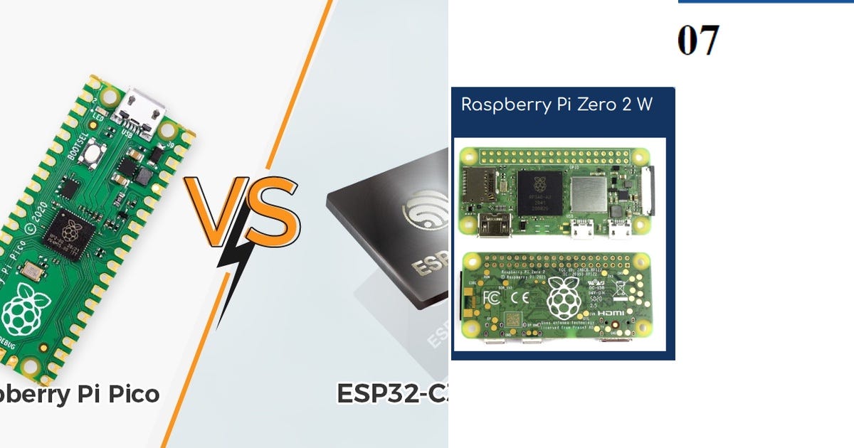 List: Raspberry Pi | Curated by David Elias Flores Escalante | Medium