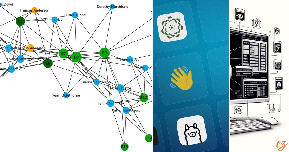 List: OSINT | Curated by Levon | Medium