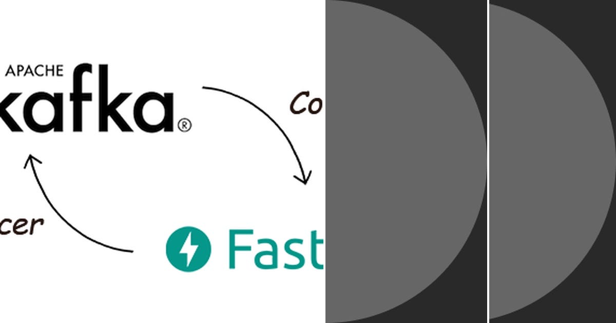List Kafka Curated By 余文烨 Medium 