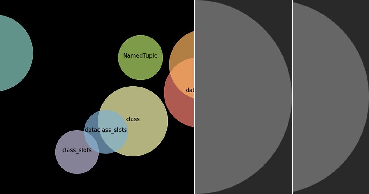 List: Python | Curated by Enrico Stahn | Medium