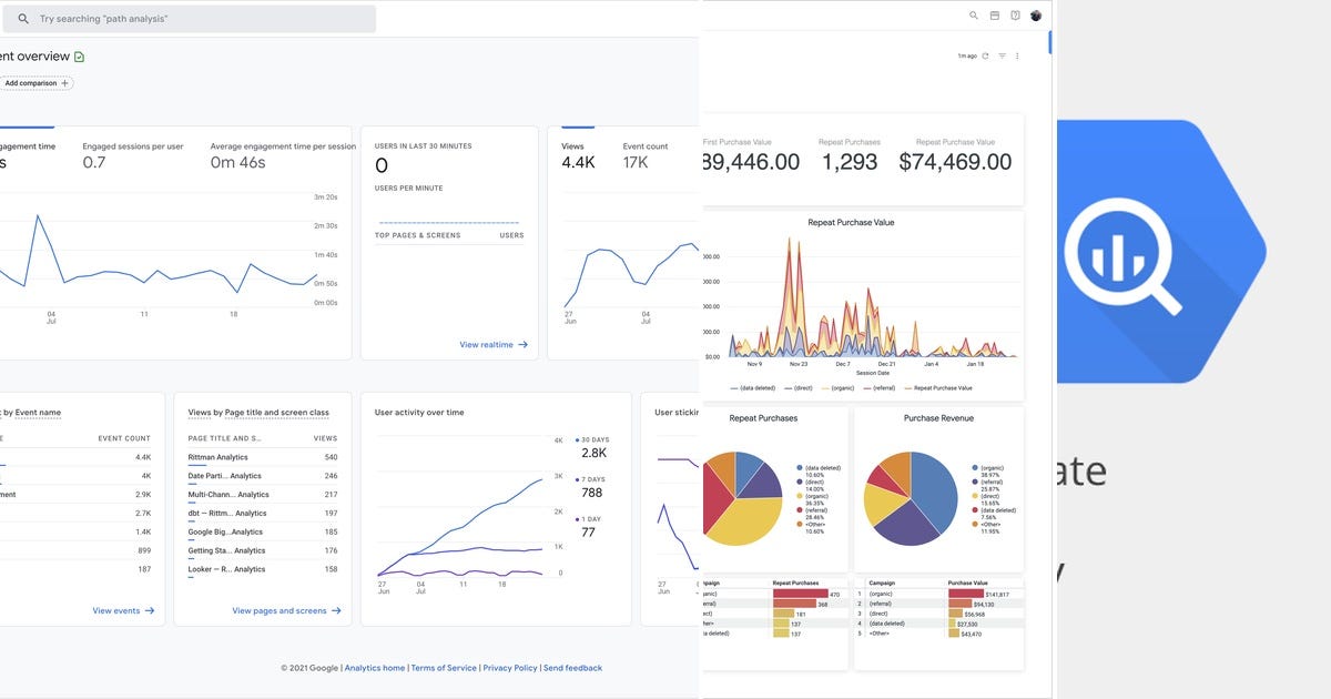 List: HockingDigital | Curated by James S Hocking | Medium