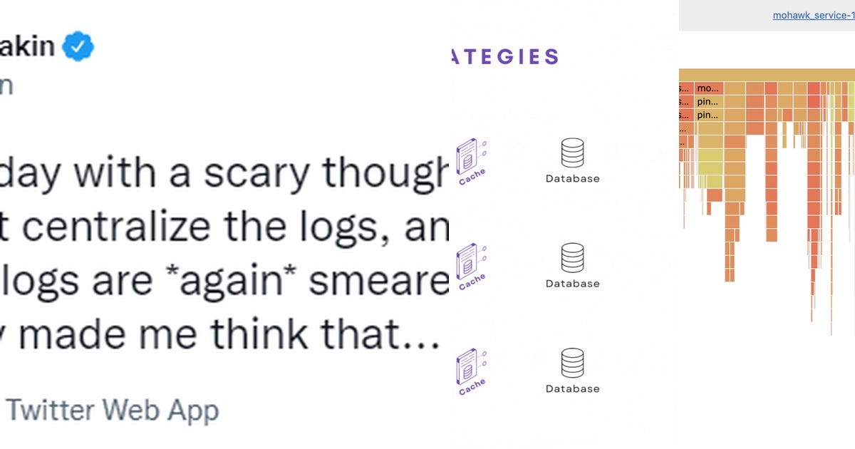 List: Observability, Performance | Curated by Peter Gillich | Medium