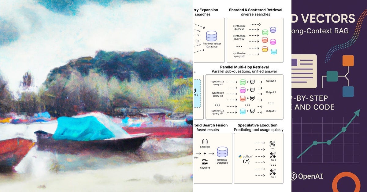 List: Build Projects | Curated by Kumar Kunal | Medium