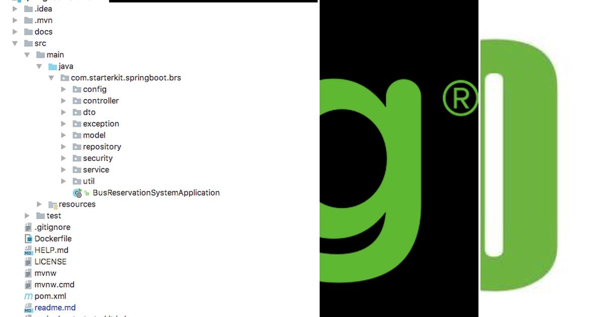 List: Java | Curated by Bruno Stelzeneder | Medium