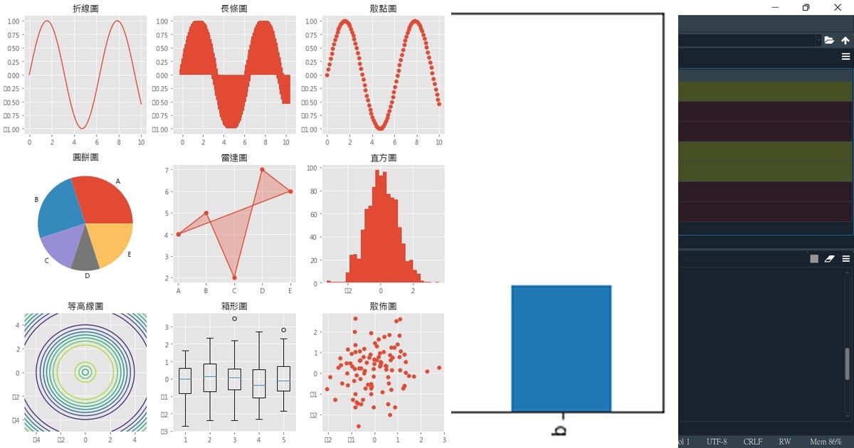 List: Python | Curated by SingYu | Medium