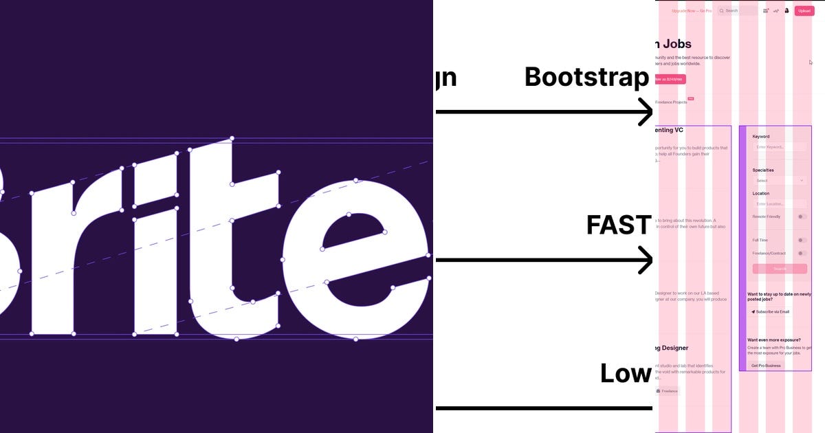 List: Figma / Tools | Curated by Francesco Izzo | Medium