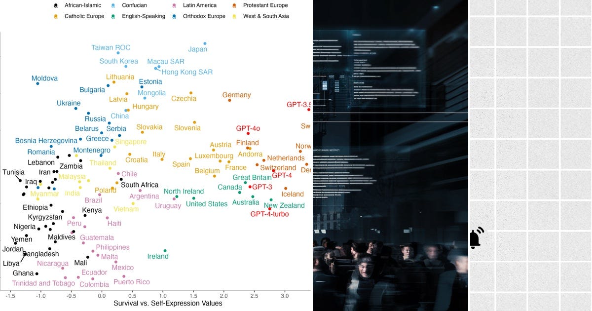 List: Arch AI | Curated by Nilseu | Medium