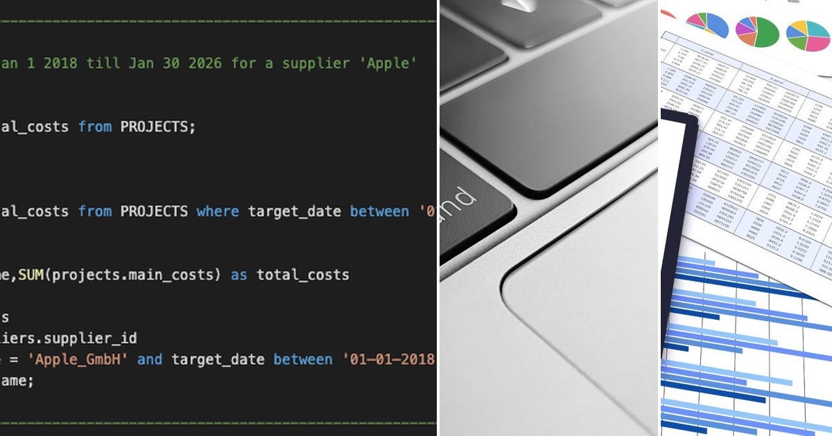 List: SQL commands explained | Curated by Tolu Kola | Medium