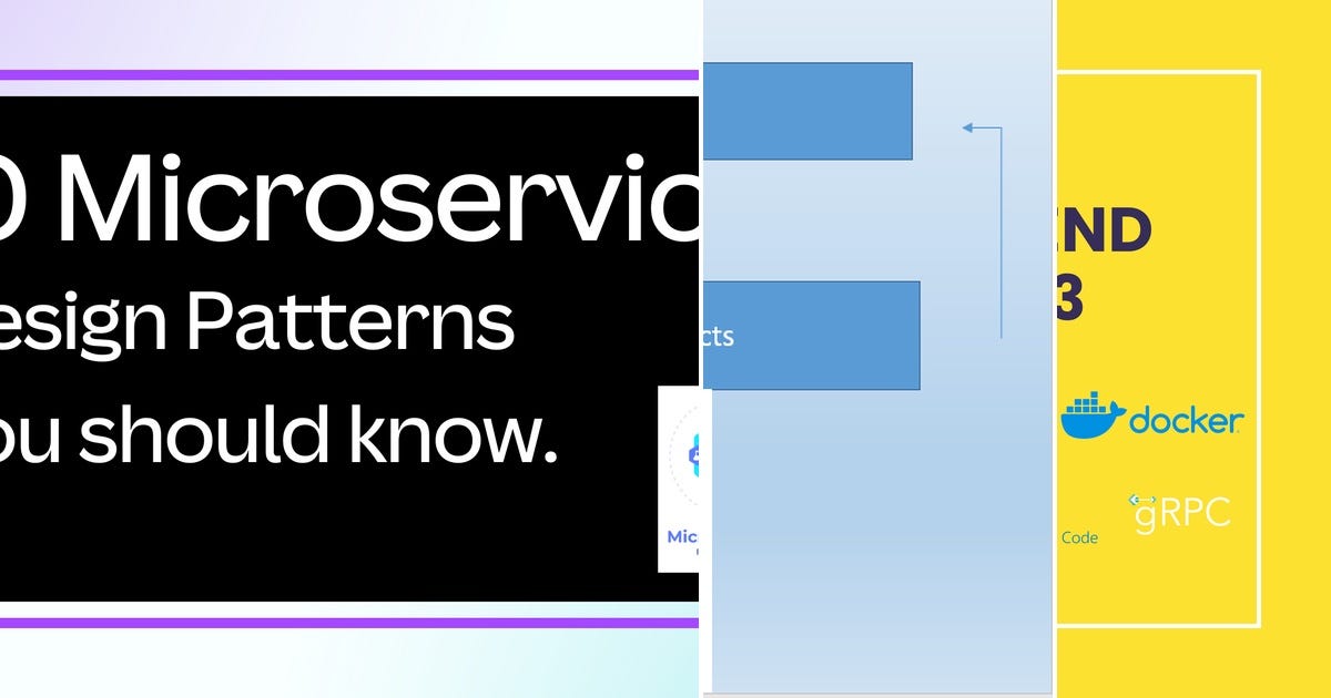 List: Microservices | Curated by mc | Medium