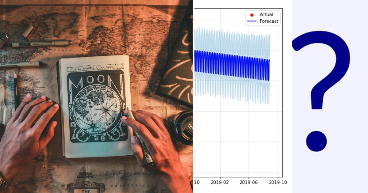 List: Python | Curated by Julien Semaan | Medium