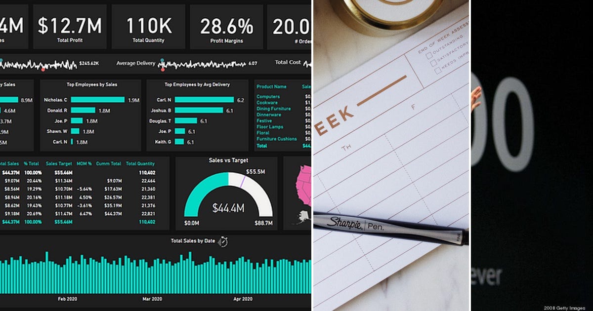 List: DataViz | Curated by C Kubinski | Medium