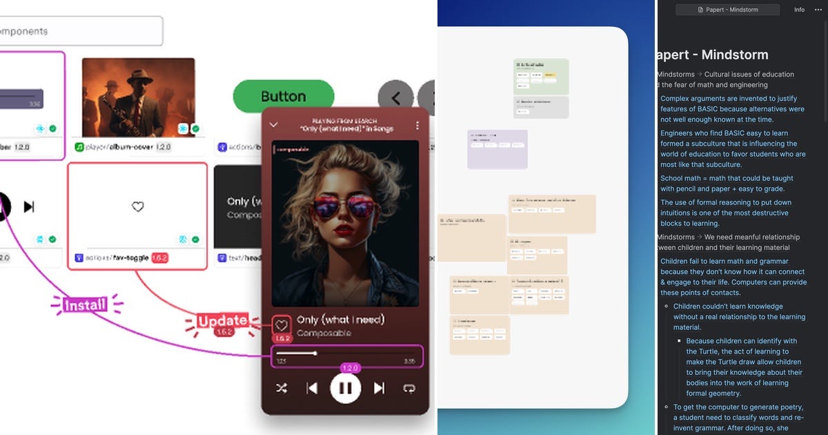 List: Learning | Curated by Thomas | Medium
