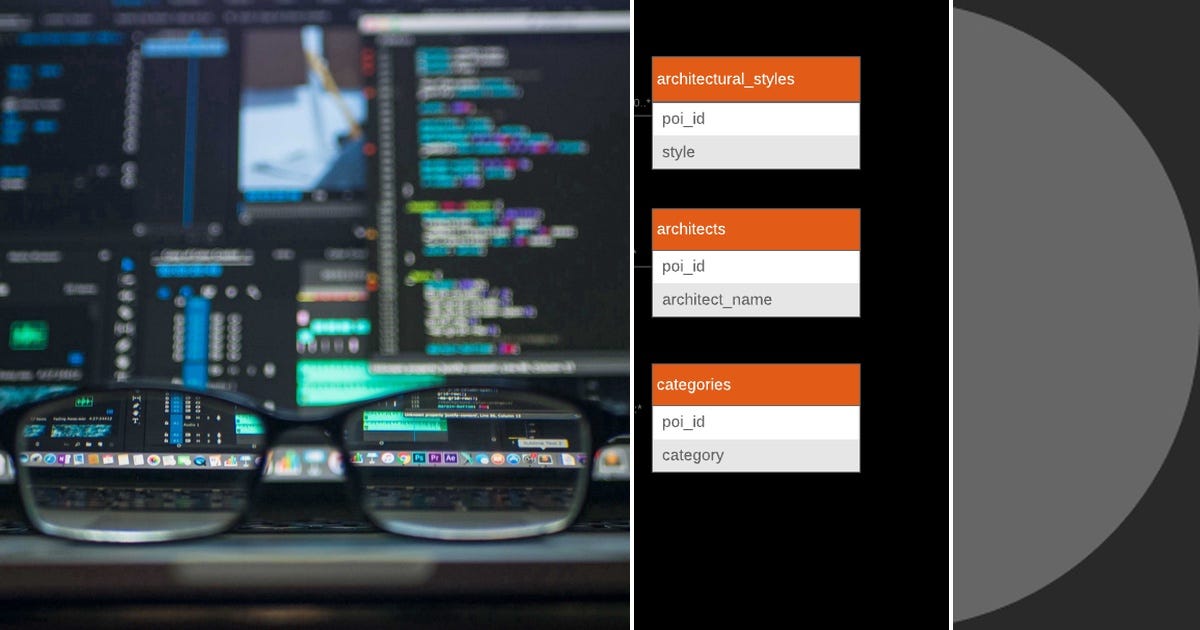 List: Python/SqlAlchemy | Curated by Inspiregates | Medium