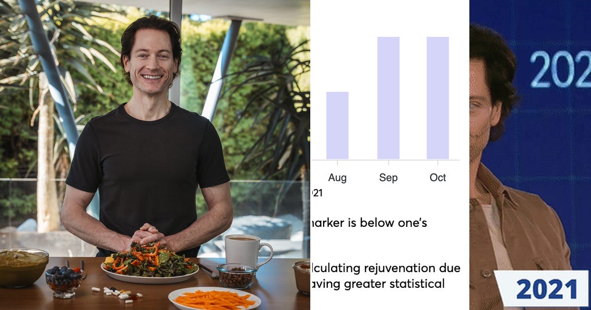 List: Bryan | Curated by Dotnetf | Medium