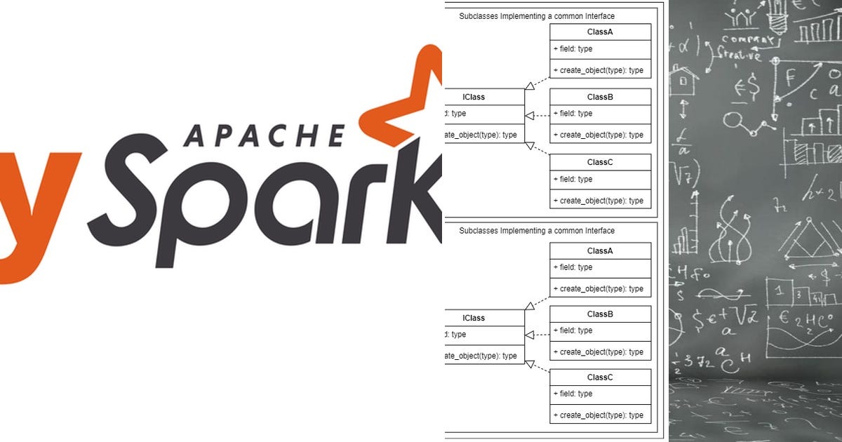 List: PySpark | Curated by siddhesh tiwari | Medium