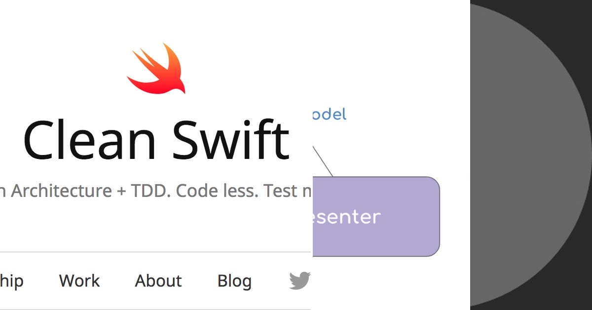 List: Swift | Curated by Antoine Galpin | Medium