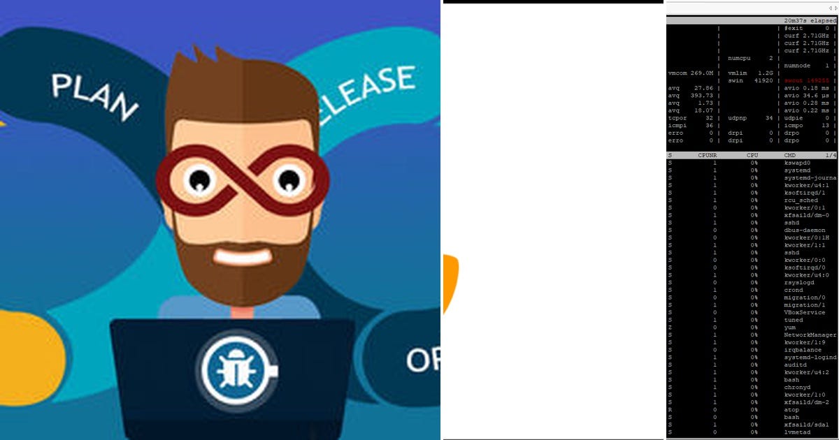 List: Sre | Curated by Arindam Sen | Medium