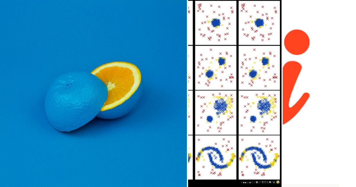 List: Anomaly Detection | Curated by Giovanni Marchetti | Medium