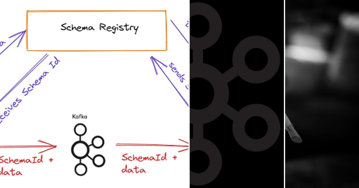 List: schema registry | Curated by Suresh | Medium