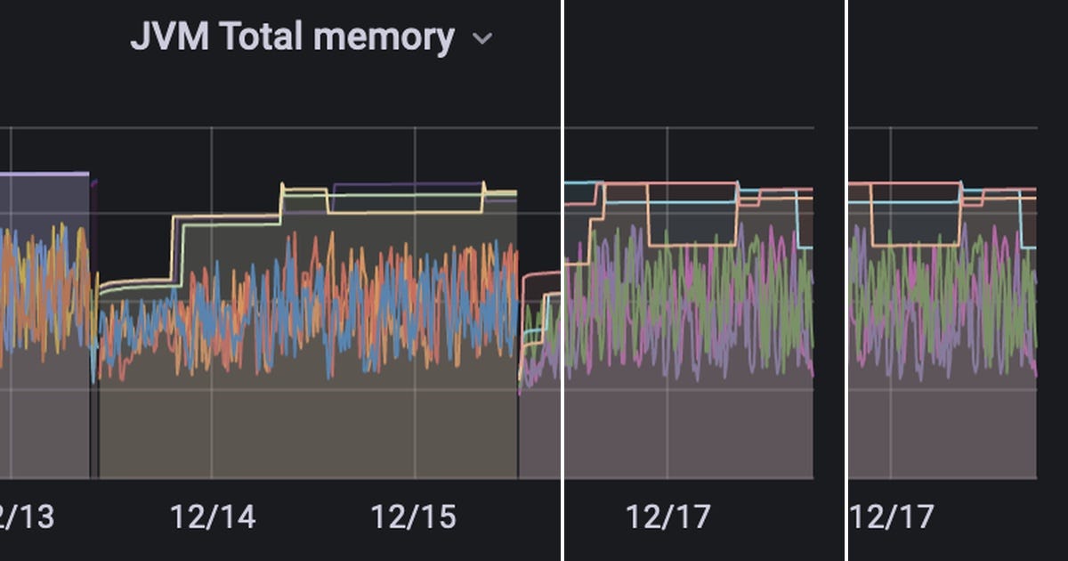List: JVM | Curated by Khemtat Lengpaiboon | Medium
