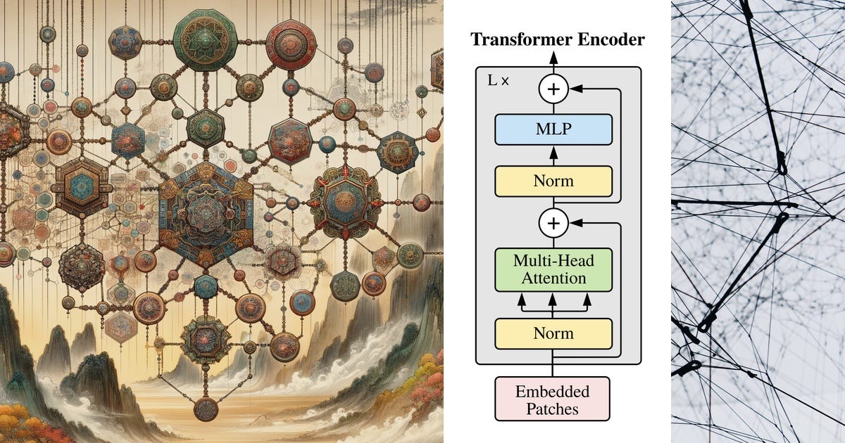 List: Neural networks | Curated by Weslagarde | Medium