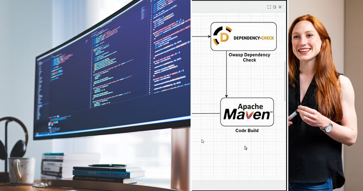 List: Java interview | Curated by Razavismhr | Medium