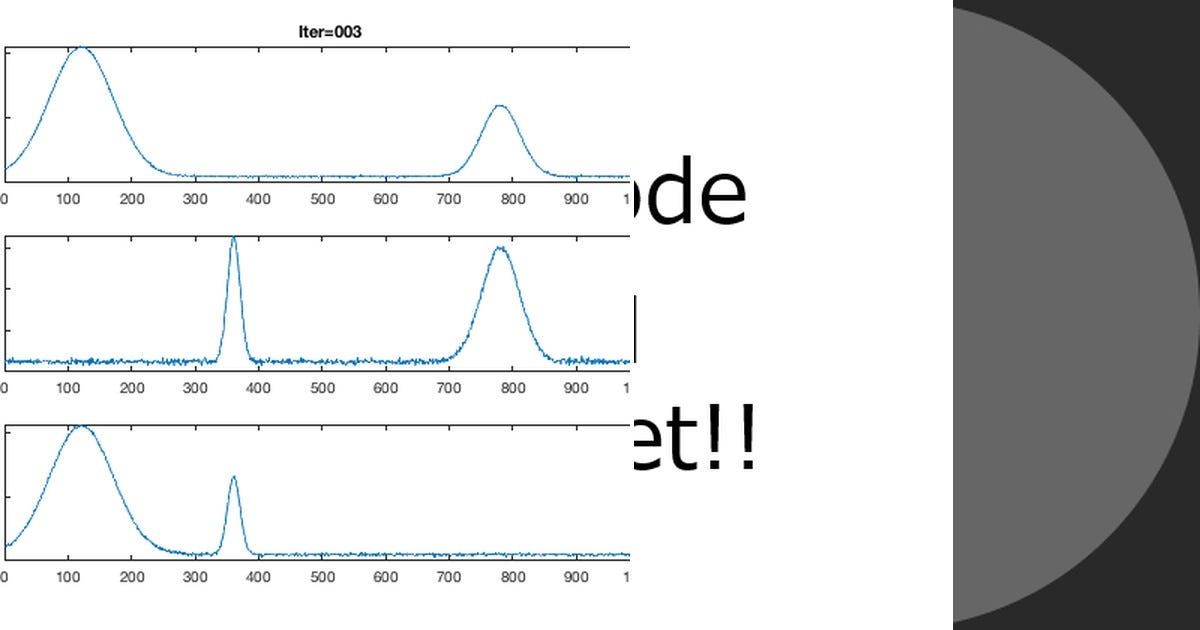 List: Matlab | Curated by Cherednikova Arina | Medium