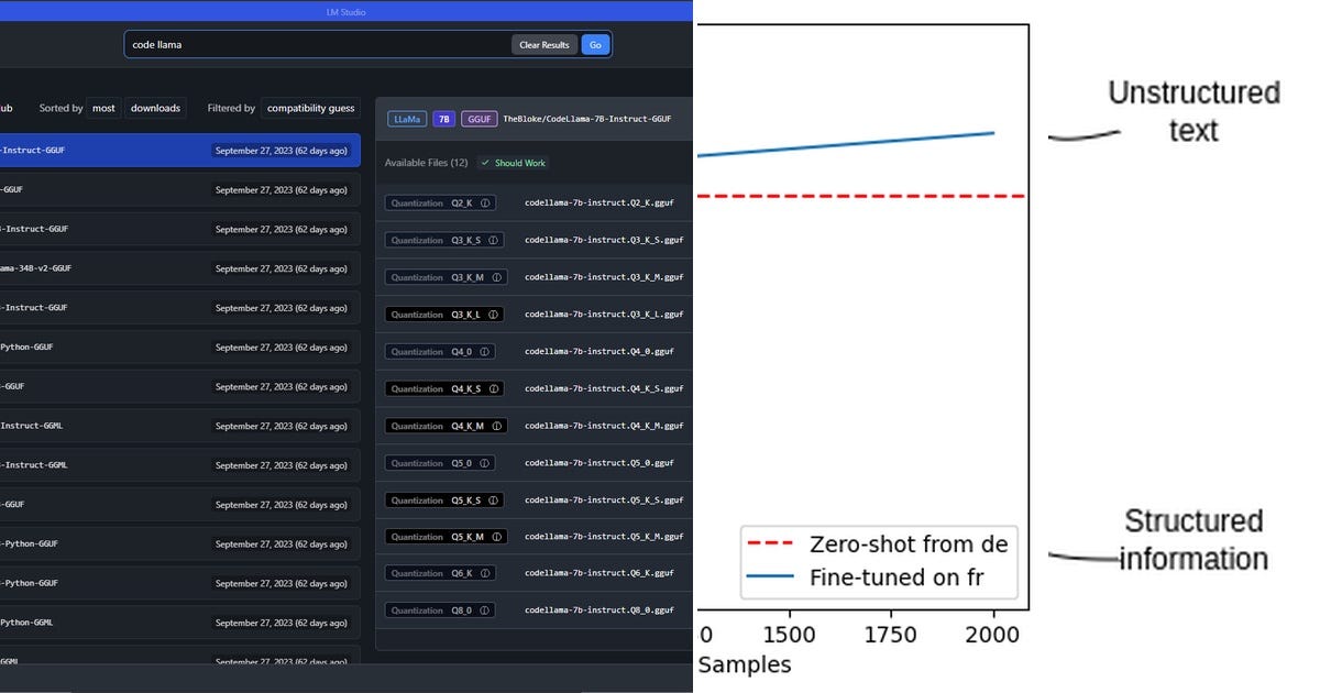 List: NER | Curated by Bandoos | Medium