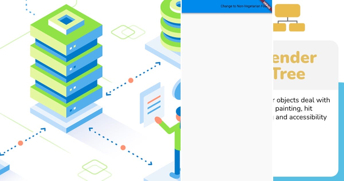 List: Flutter | Curated by Danial Othman | Medium