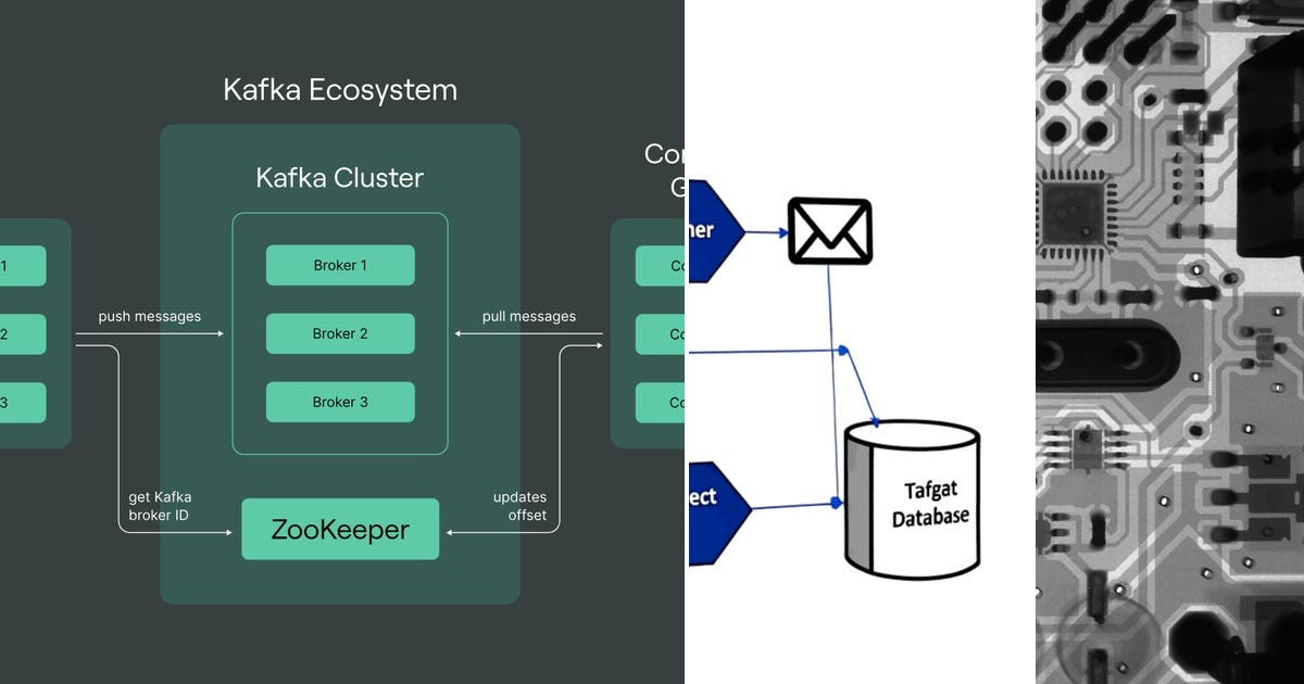 List: Kafka | Curated by Edward Kuenen | Medium